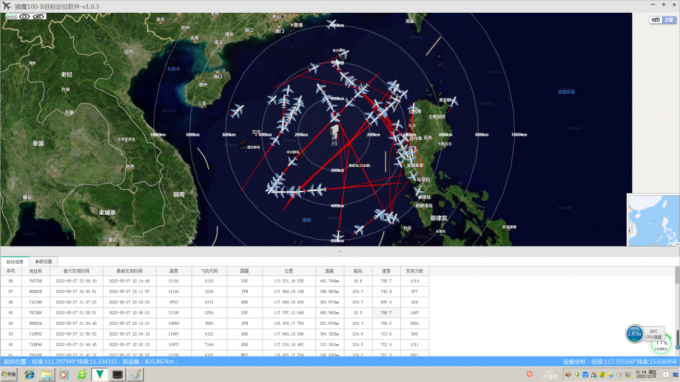 Long Range Radar Target Simulation Rf Drone Detection UAV Vehicle Mounting